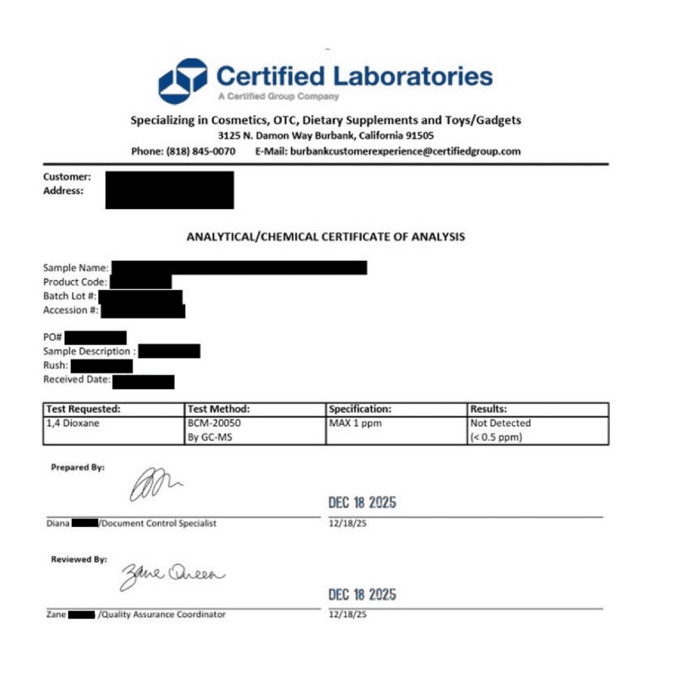 1,4-dioxane Analysis | Laboratory Test Method Explained